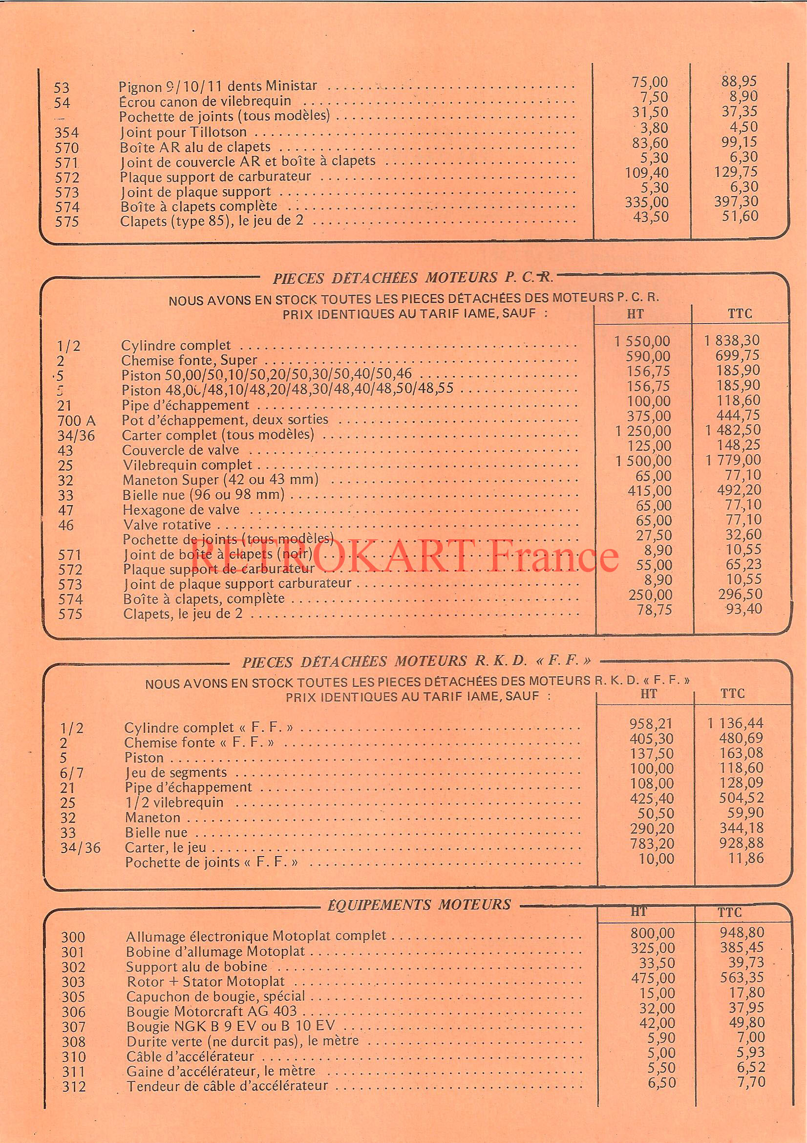 Alpha - Retrokart France