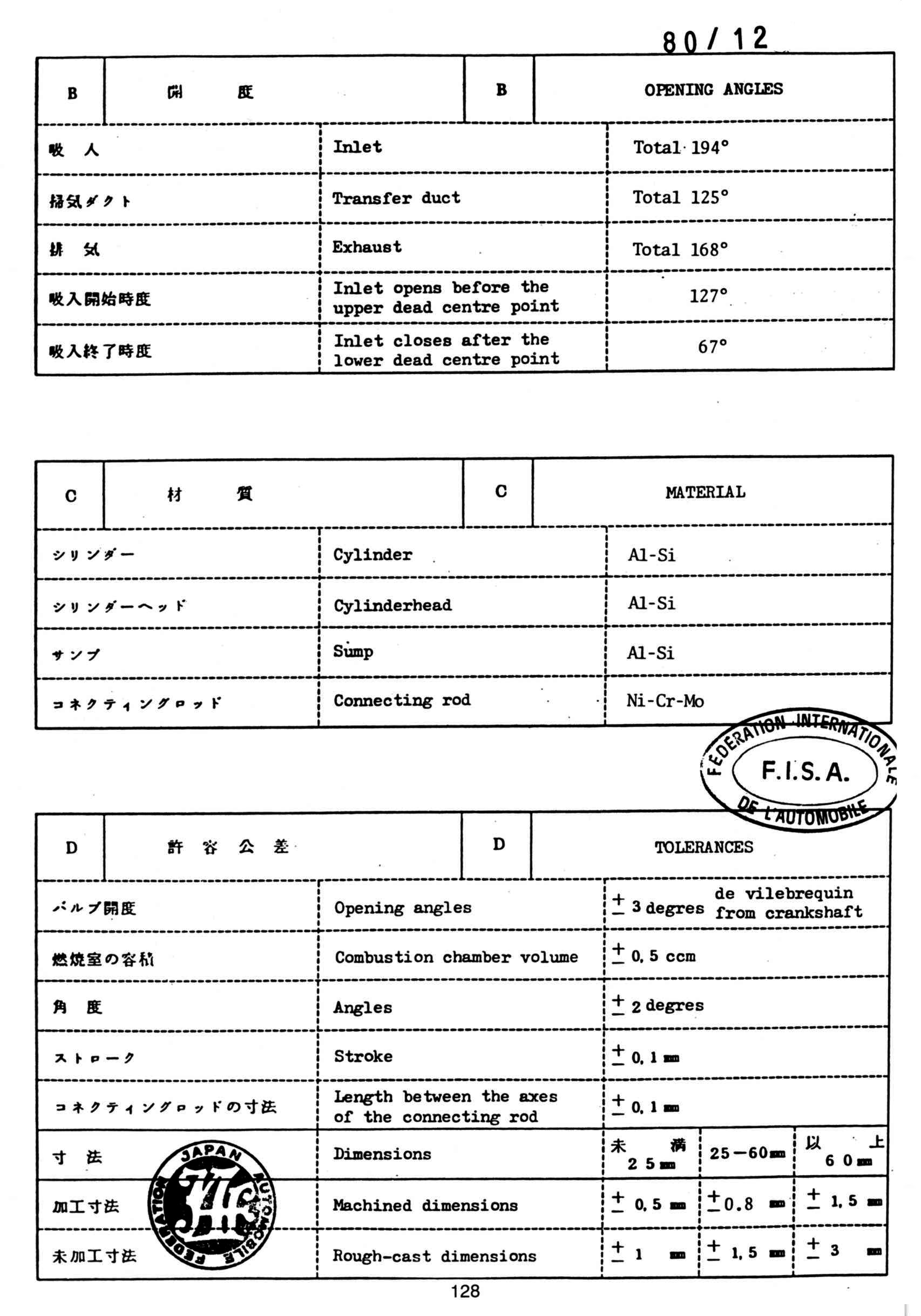Yamaha - Retrokart France